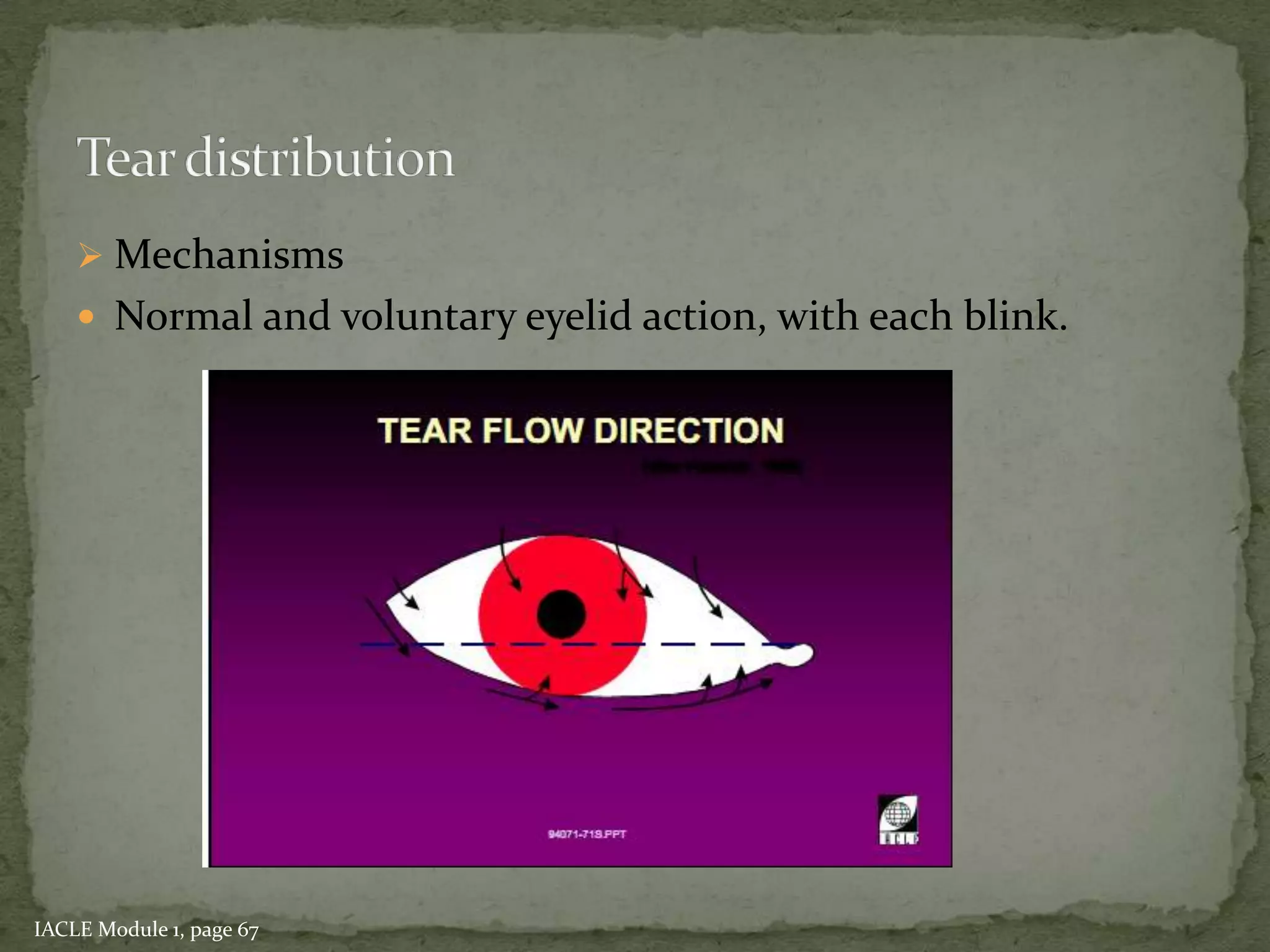 Tear film test | PPTX