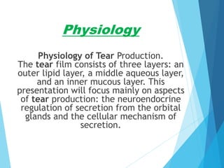 Tears By Dr. Rinaz Rahman (MBBS, MPH) | PPTX