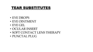 Tear substitutes-ISHA...pdf(biochemistry pharmacology) | PDF