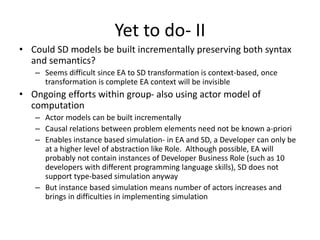 Toward Structured Simulation of Enterprise Models | PPTX | Computing | Technology & Computing