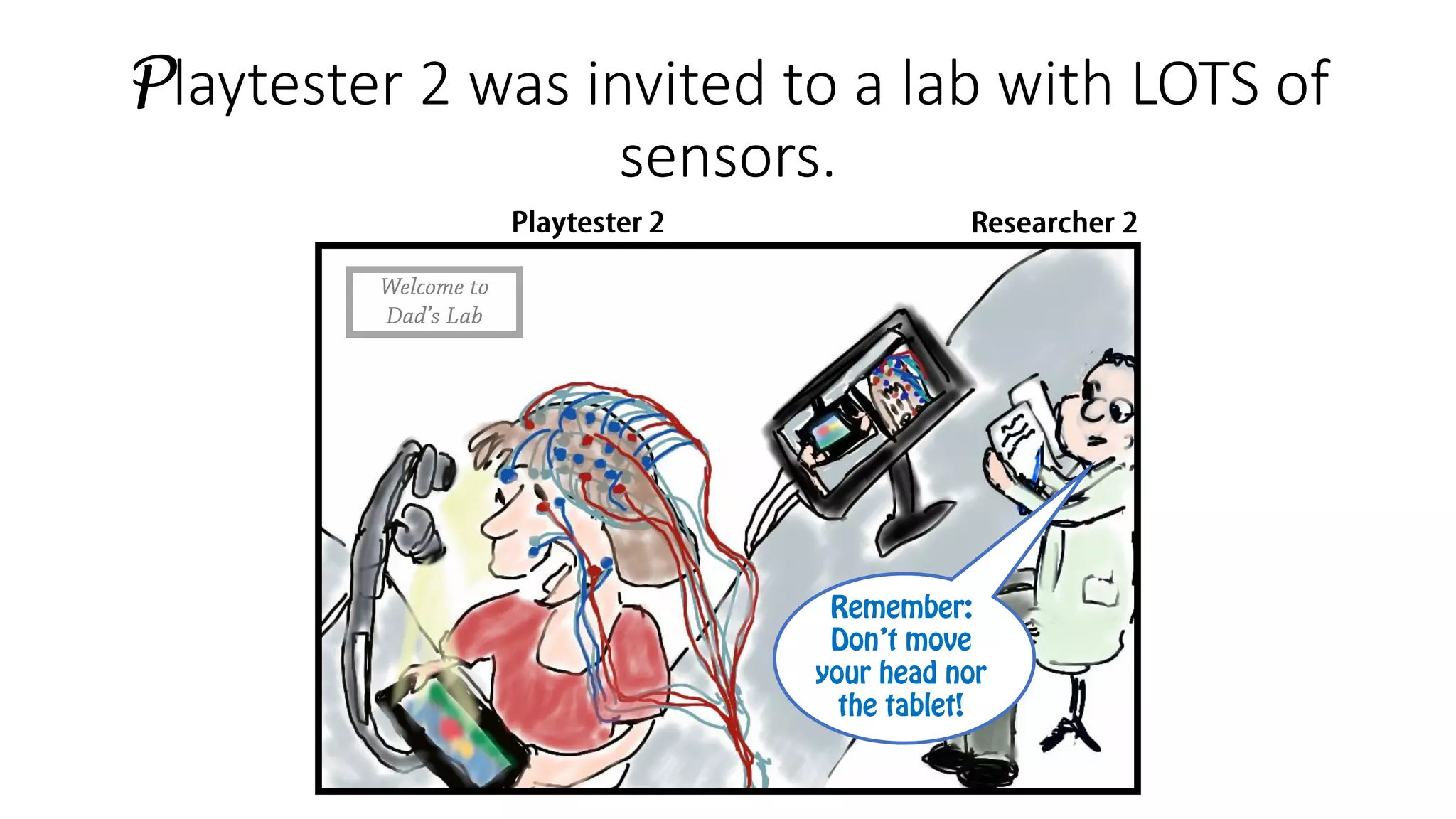 The Smart Researcher | PPT