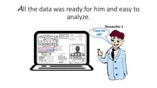 The Smart Researcher | PPT