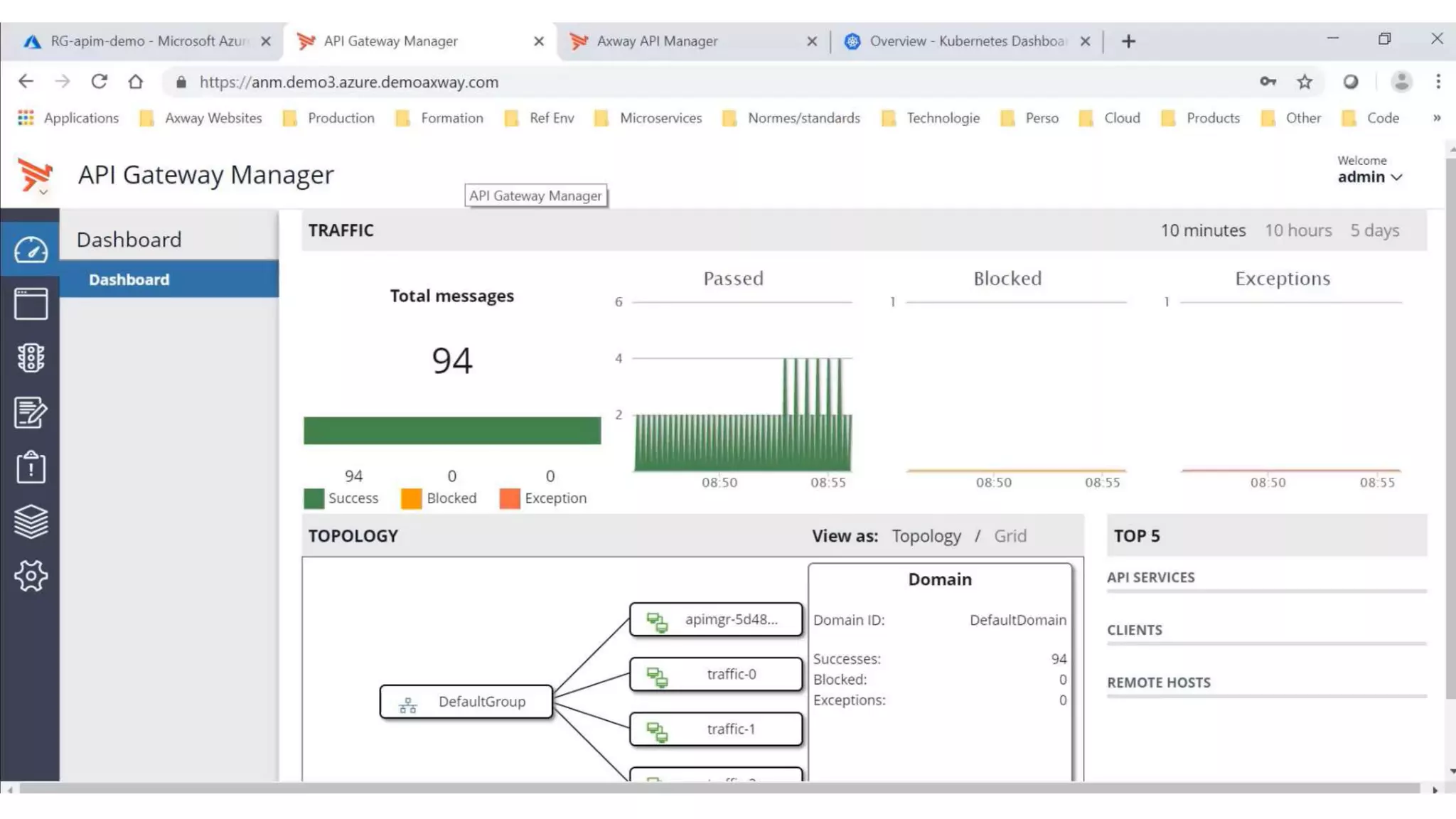 Deploy a ready for use instance of Axway API Management on Azure ...