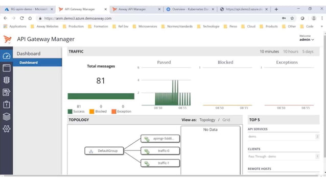 Deploy a ready for use instance of Axway API Management on Azure ...
