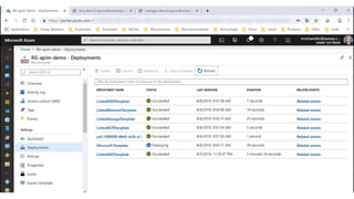 Deploy a ready for use instance of Axway API Management on Azure ...