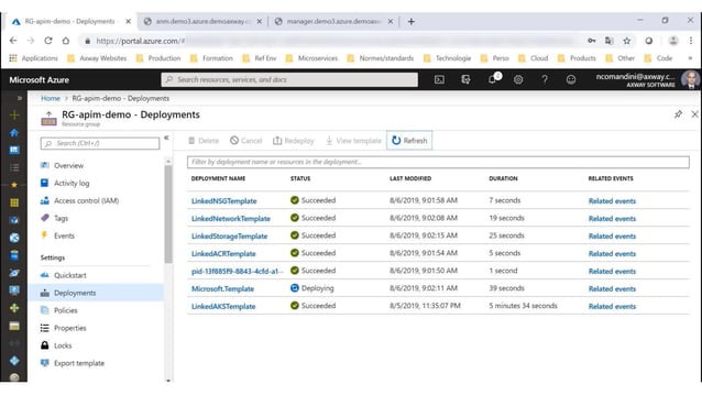 Deploy a ready for use instance of Axway API Management on Azure ...