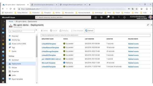 Deploy a ready for use instance of Axway API Management on Azure Kube…