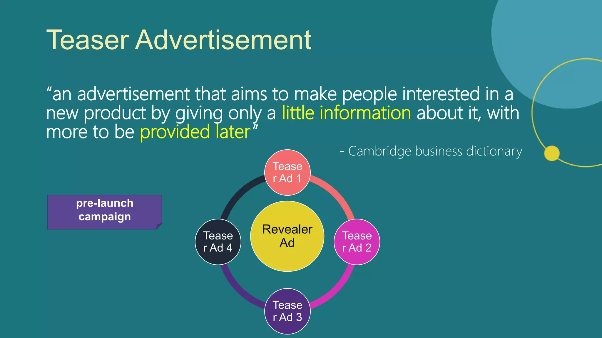 Integrated Marketing Communications - Teaser Ad campaign | PPTX