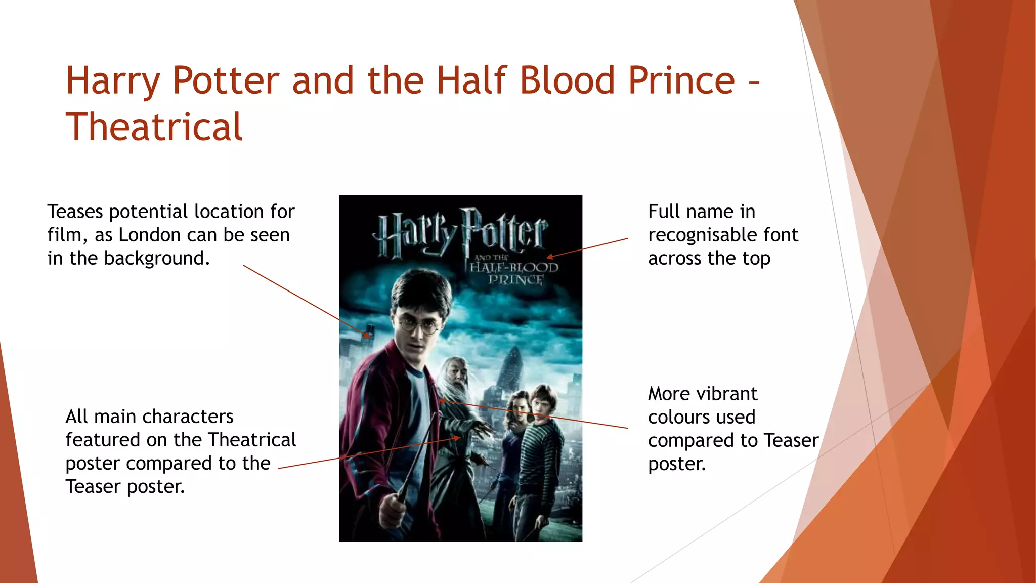 Teaser Posters vs Theatrical Posters - A2 Media | PPTX