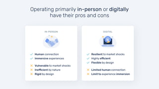 Drawbotics Product Story | PPT