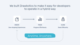 Drawbotics Product Story | PPT