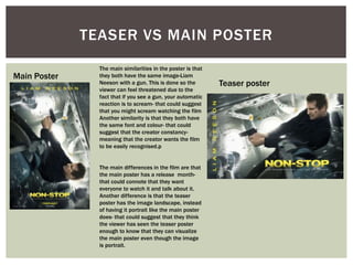 Teaser vs main poster | PPT