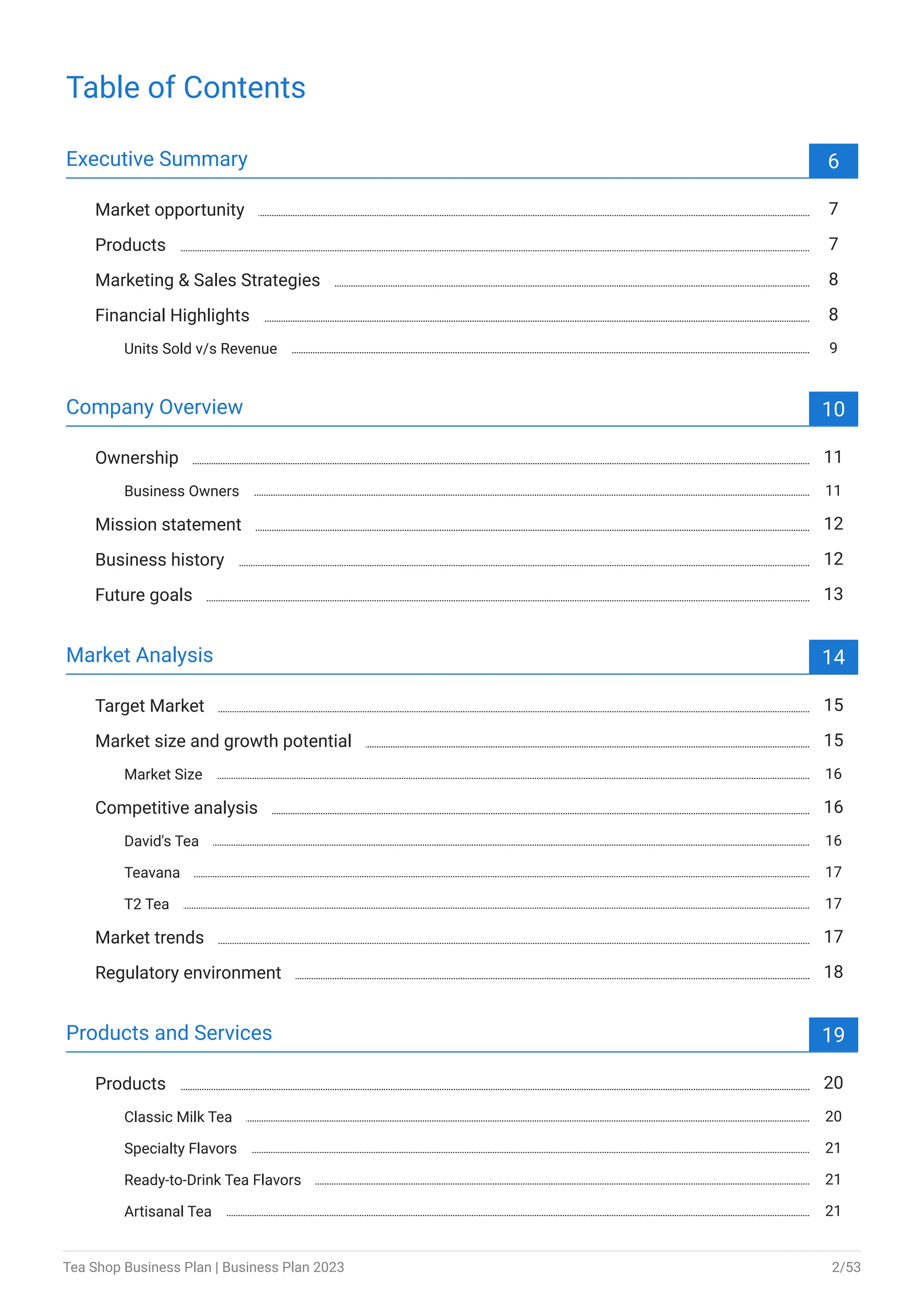 Tea Shop Business Plan Example | Upmetrics | PDF