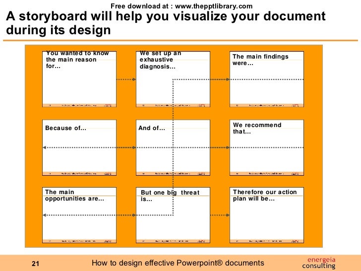 design powerful powerpoint documents