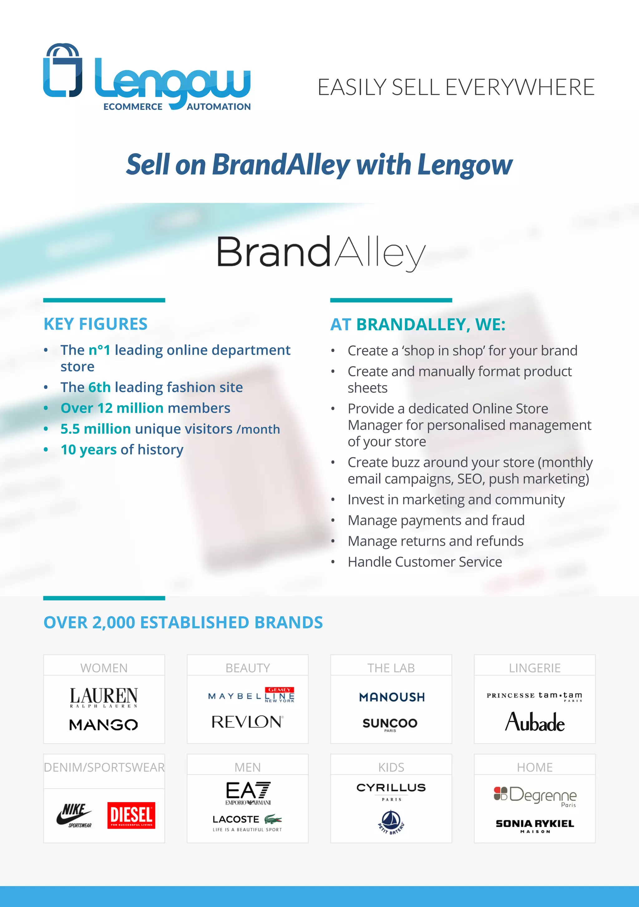 Guide to sell on Brandalley marketplace | PDF