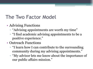 Capturing the Student Perspective: A New Instrument for Measuring ...