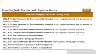 TEA- Transtorno do Espectro Autista, conceito, diagnóstico | PPTX