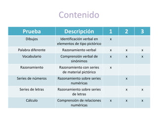 (Tea) test de aptitudes escolares (1) | PDF