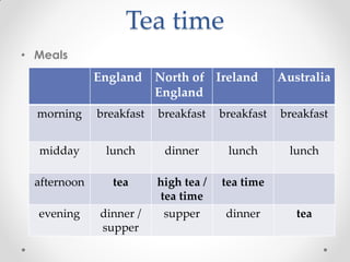 Tea time | PDF