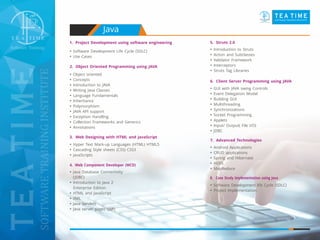 Tea Time Training | PPT | Free Download