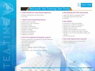 Tea Time Training | PPT | Free Download