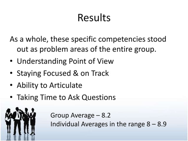 Performance Analysis Pptx Human Resources Business