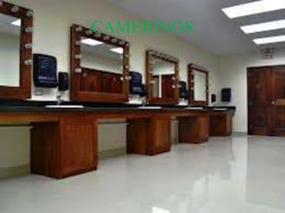 Partes del teatro moderno | PPTX