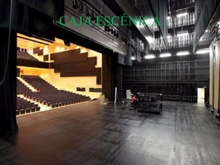Partes del teatro moderno | PPTX