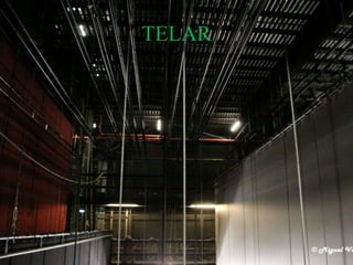 Partes del teatro moderno | PPTX