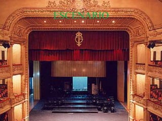 Partes del teatro moderno | PPTX