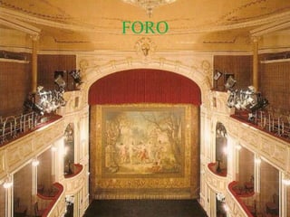 Partes del teatro moderno | PPTX