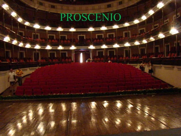 Partes del teatro moderno | PPTX