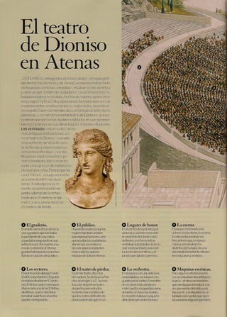 El Teatro en la Atenas clásica | PDF