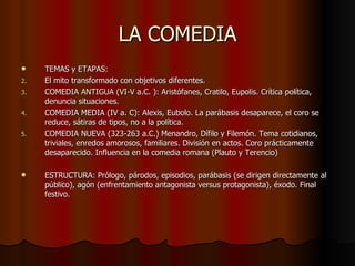 Teatro en grecia | PPT