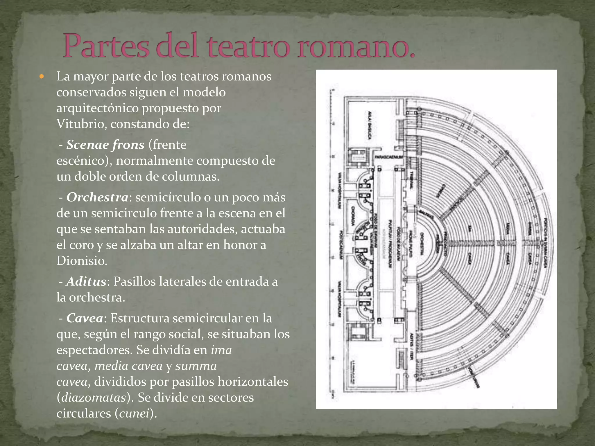 Teatro romano oscar | PPTX