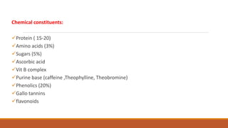 Purine alkaloids and Tea | PPT