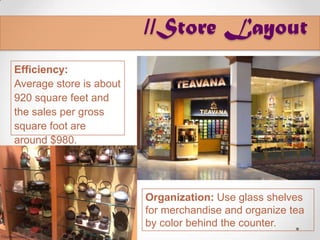 Corporate Brand Audit: Teavana | PPTX