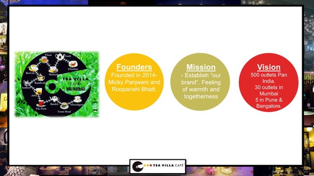 Digital Marketing strategy for Tea Villa Cafe by Neha Nambiar and Disha ...