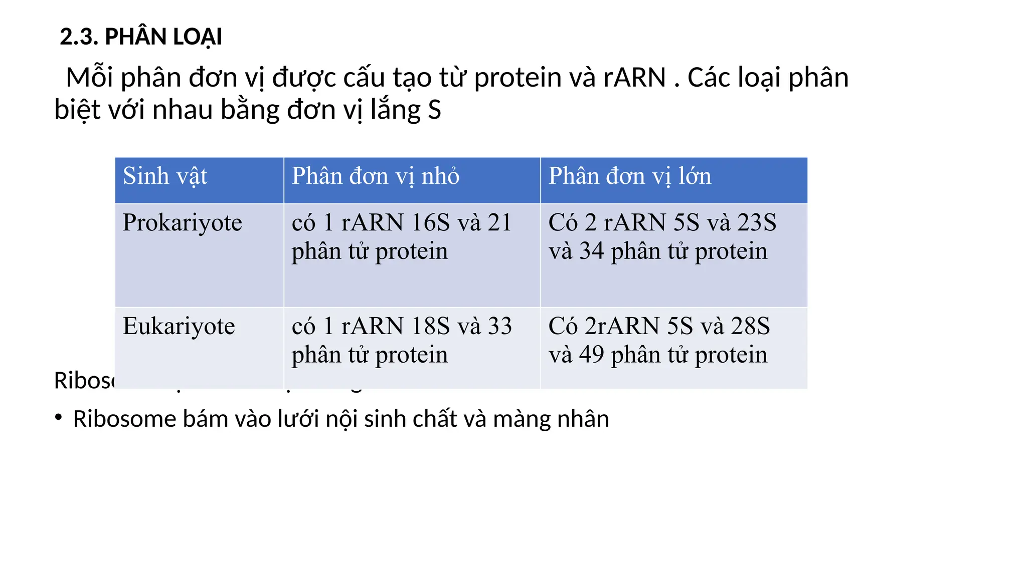 Te bao chat va cac bao quan trong te bao | PPTX