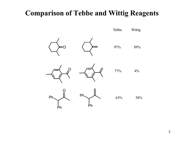 Tebbes reagent | PPTX | Chemistry | Science