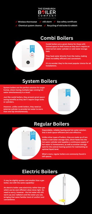 - Common boiler questions | PDF | Food & Drink