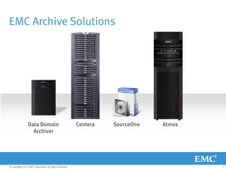 Les solutions EMC de sauvegarde des données avec déduplication dans les ...