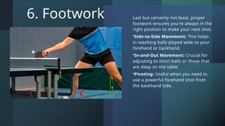 Table tennis complete ping pong game rules and regulations.pptx