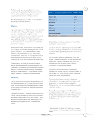 Technology Economics: Propylene via Metathesis | PDF