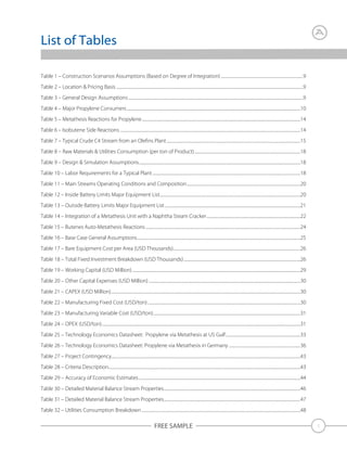 Technology Economics: Propylene via Metathesis | PDF