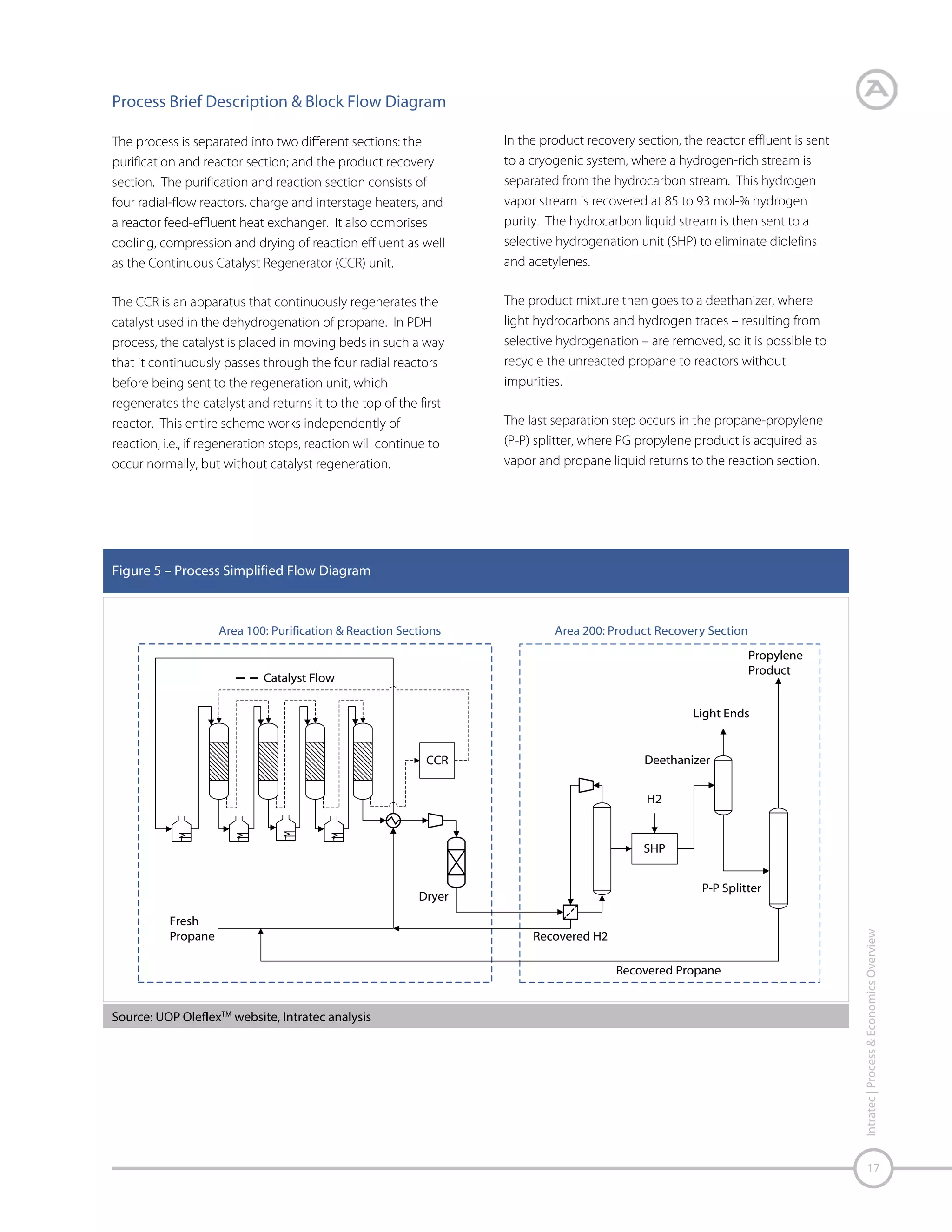 Technology Economics: Propylene via Propane Dehydrogenation | PDF
