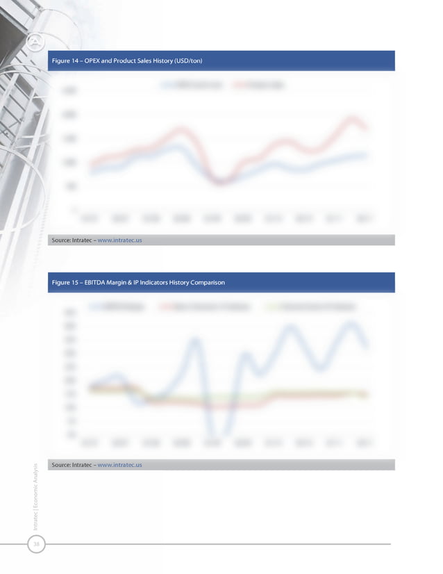 Technology Economics: Propylene via Propane Dehydrogenation | PDF