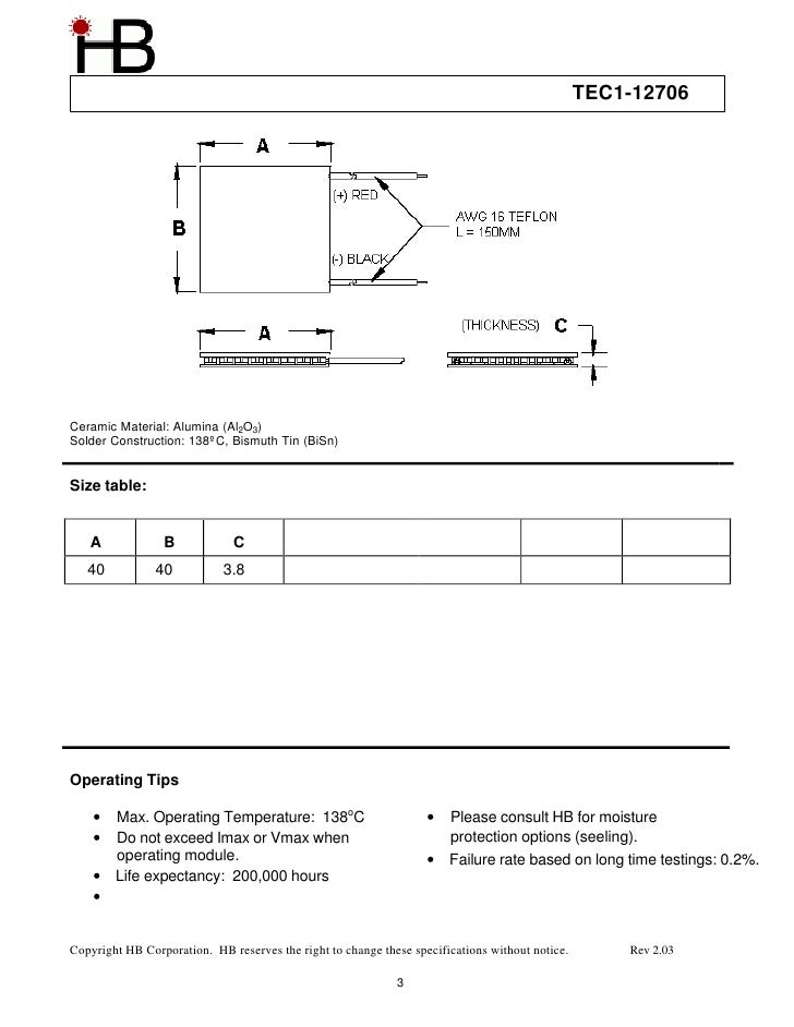 Datasheet of TEC-1-12706 in English
