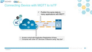 Tec118 Teched2015 IOT use case and examples | PPT