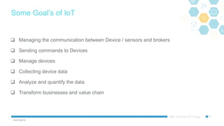 Tec118 Teched2015 IOT use case and examples | PPT